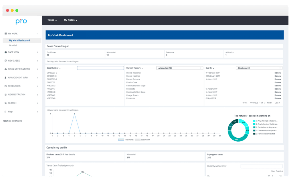 erNavigator – Labour Relations Management Software