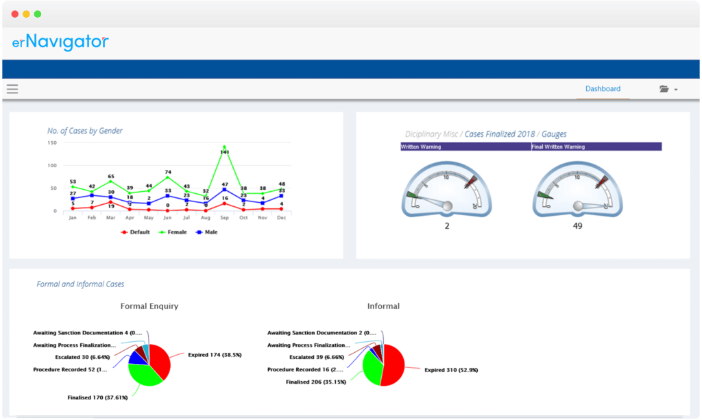 erNavigator – Labour Relations Management Software